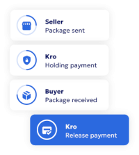 Buy or sell with confidence - Kro